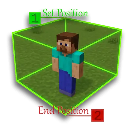 LandClaim LITE Mod | Minecraft Addon
