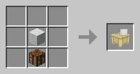 Perfect Plushies Mod | Minecraft Addon