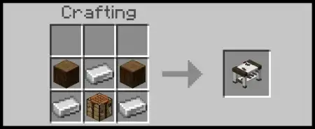Helicopters Mod | Minecraft Addon