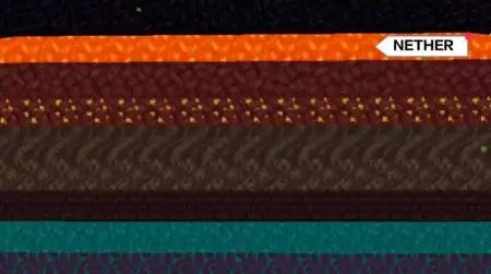 CUSTOM LAYER ONE CHUNK SURVIVAL | Minecraft Map