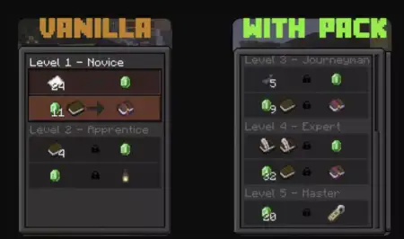 Villager Trade Unlocker | Minecraft Addon / Texture Pack